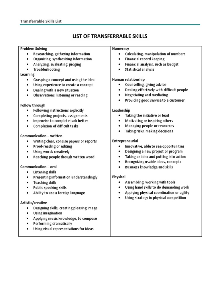 List of Transferrable Skills