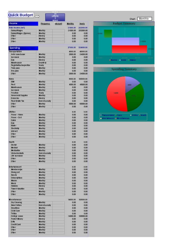 Budget Planner | PDF | Renting | Taxes