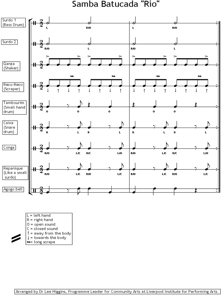 Samba Batucada Rio - Teacher Notes | PDF