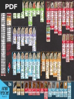 Cheezzy Pizza Online Menu Dec 22 | PDF | Hamburgers | Pizza