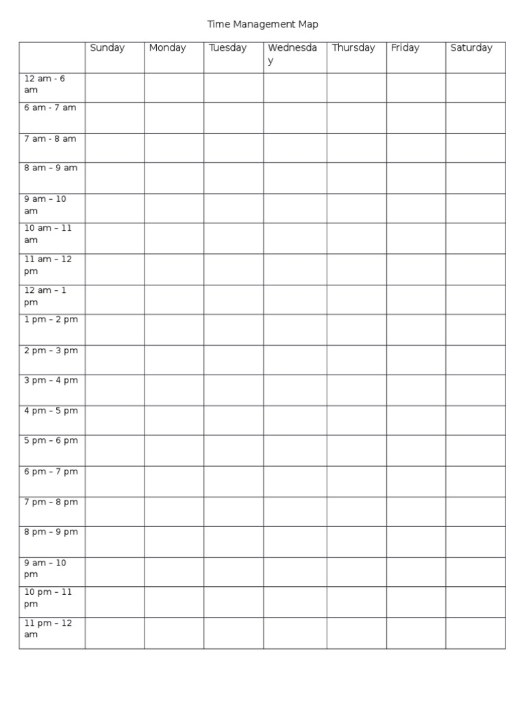 Time Management Map | PDF