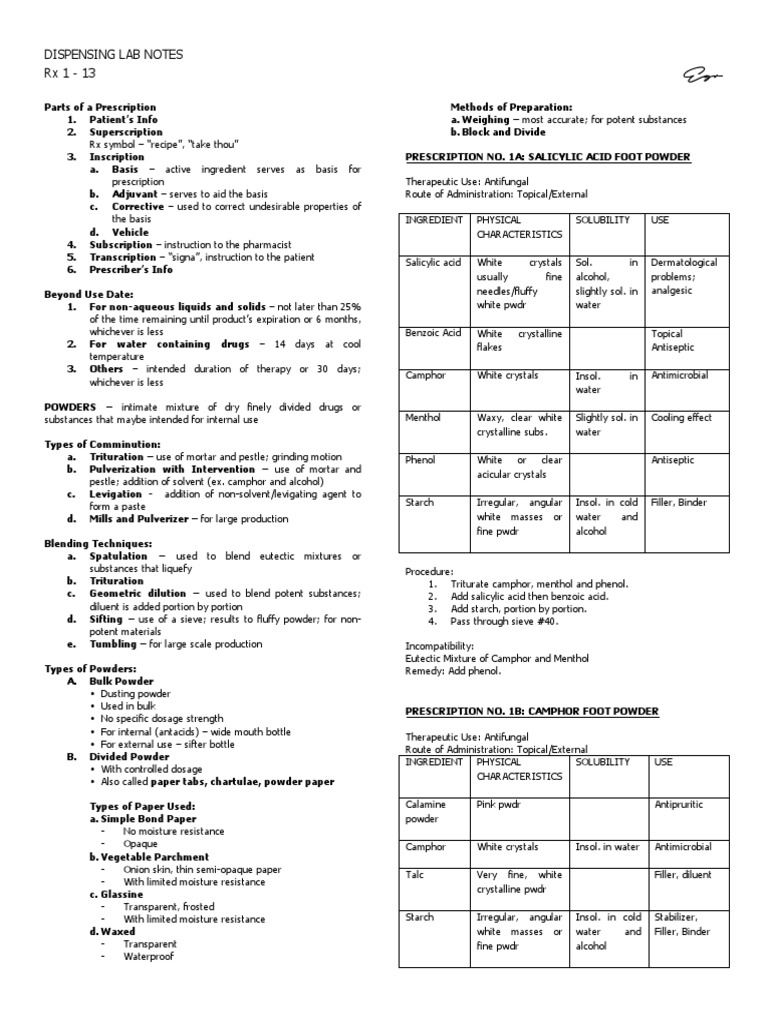 Dispensing Lab - RX 1-13 Notes | PDF | Topical Medication | Magnesium