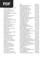 400 Emails Football Clubs List 72015 | PDF | Sports Clubs | English ...