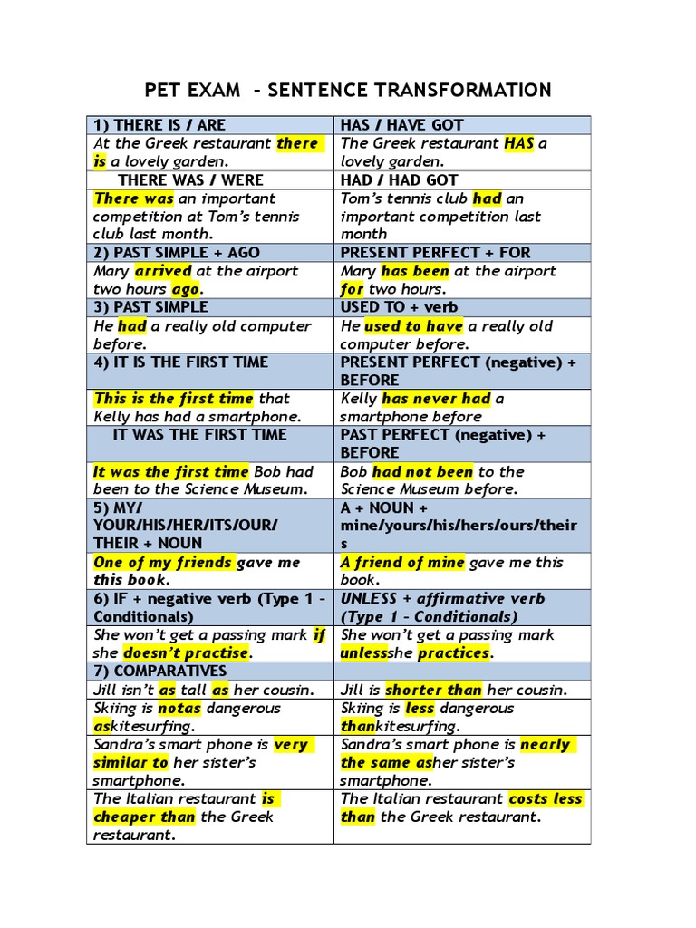 A Guide to Common Sentence Transformations in English | PDF | Verb | Noun