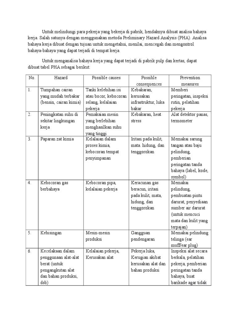 preliminary-hazard-analysis-pha-pdf