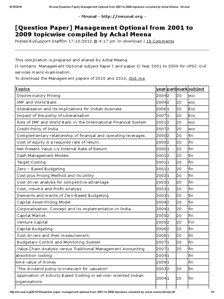 Mrunal (Question Paper) Management Optional From 2001 To 2009 Topicwise ...