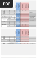 Solid Edge 2D Drafting V19 | PDF
