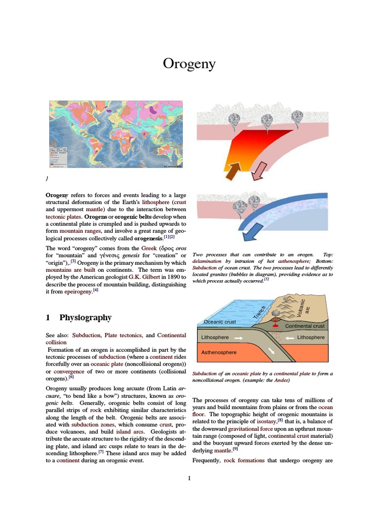 Orogeny | Tectonics | Earth & Life Sciences