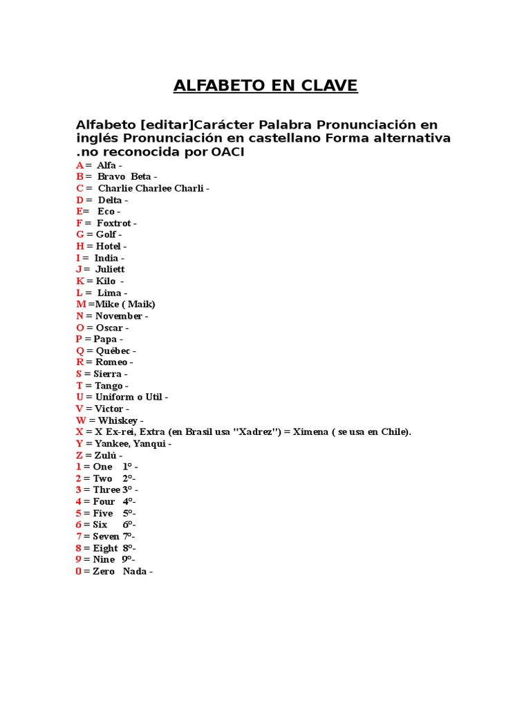 Alfabeto en Clave | PDF