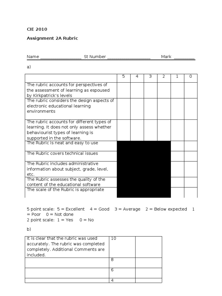 Assignment 2a Rubric | PDF