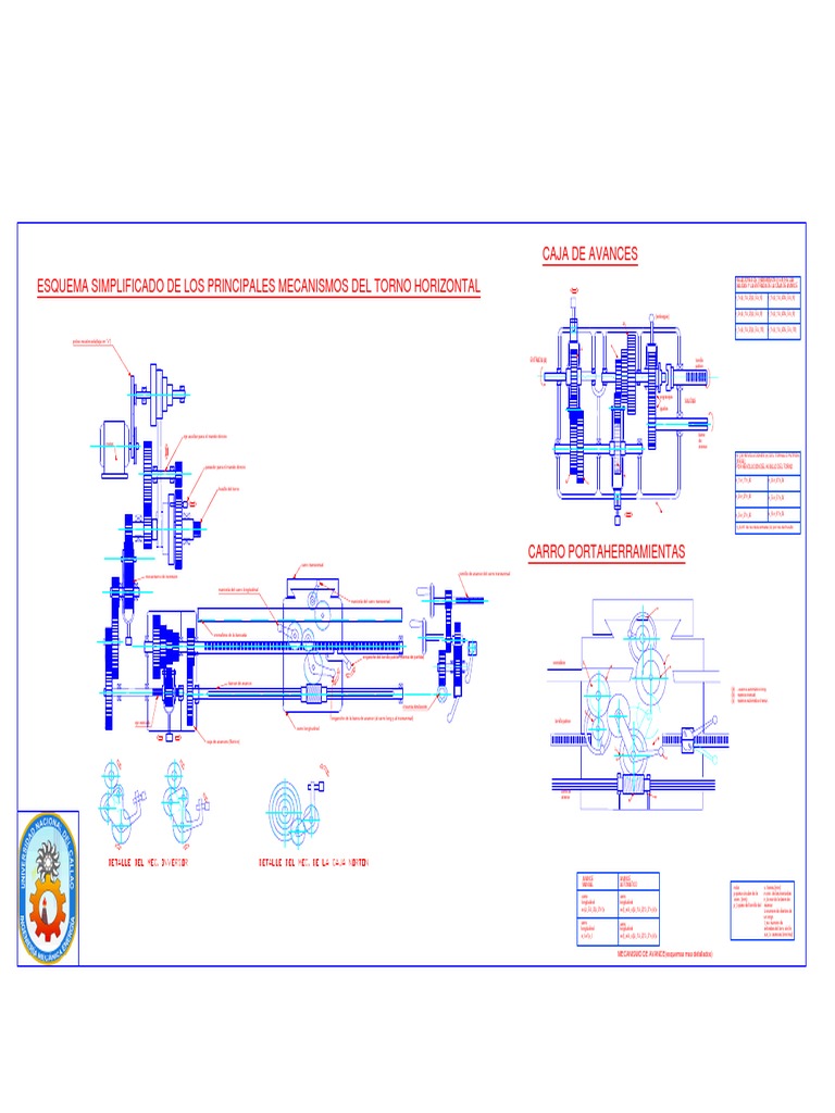 Plano de Torno | PDF