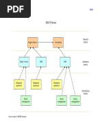 Load Line Zones and Seasonal Areas | PDF | Pacific Ocean | Ships