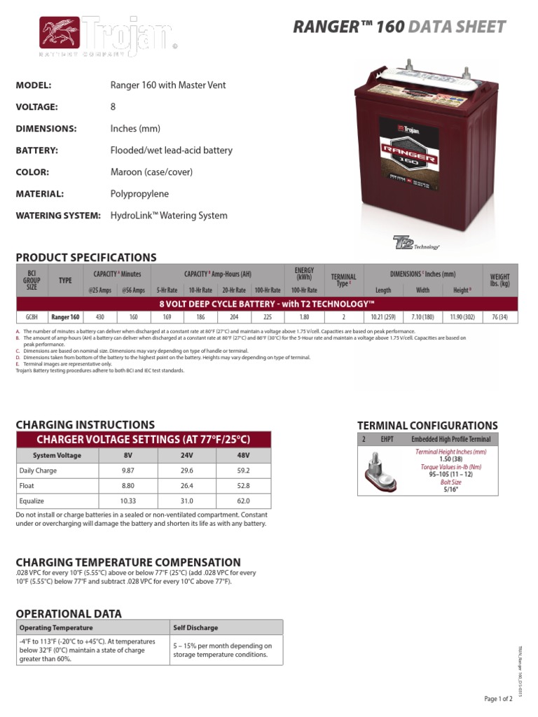 Ranger160 Trojan Data Sheets | Download Free PDF | Battery (Electricity ...