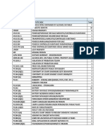 Michigan MICR Arrest Charge Codes | PDF | Theft | Burglary