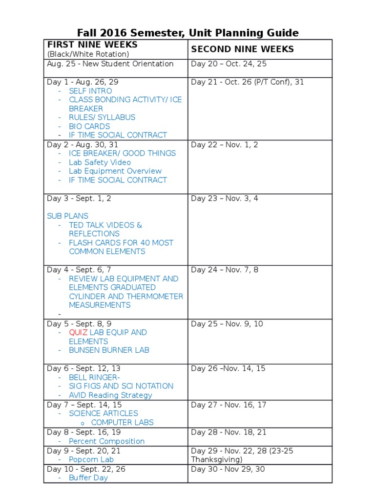 Chemistry Planning Guide | PDF | Educational Assessment | Physical Sciences