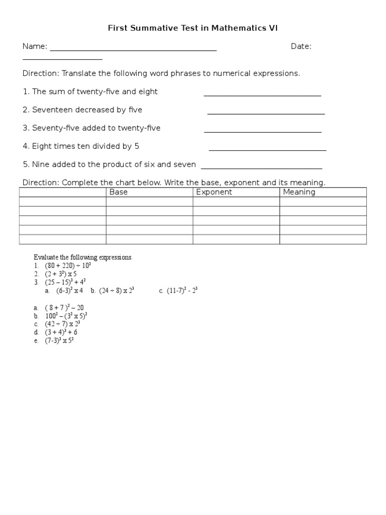 First Summative Test in Mathematics 6 | PDF