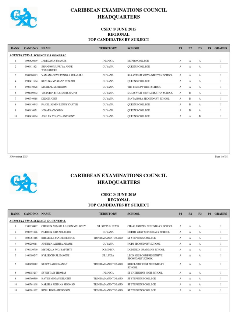 Caribbean Examinations Council Headquarters: Csec ® June 2015 Regional ...