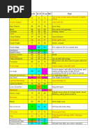 EvilHunterTycoon Full Guide | PDF | Computers