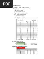 AS1170.2 Examples | PDF | Wall | Windward And Leeward