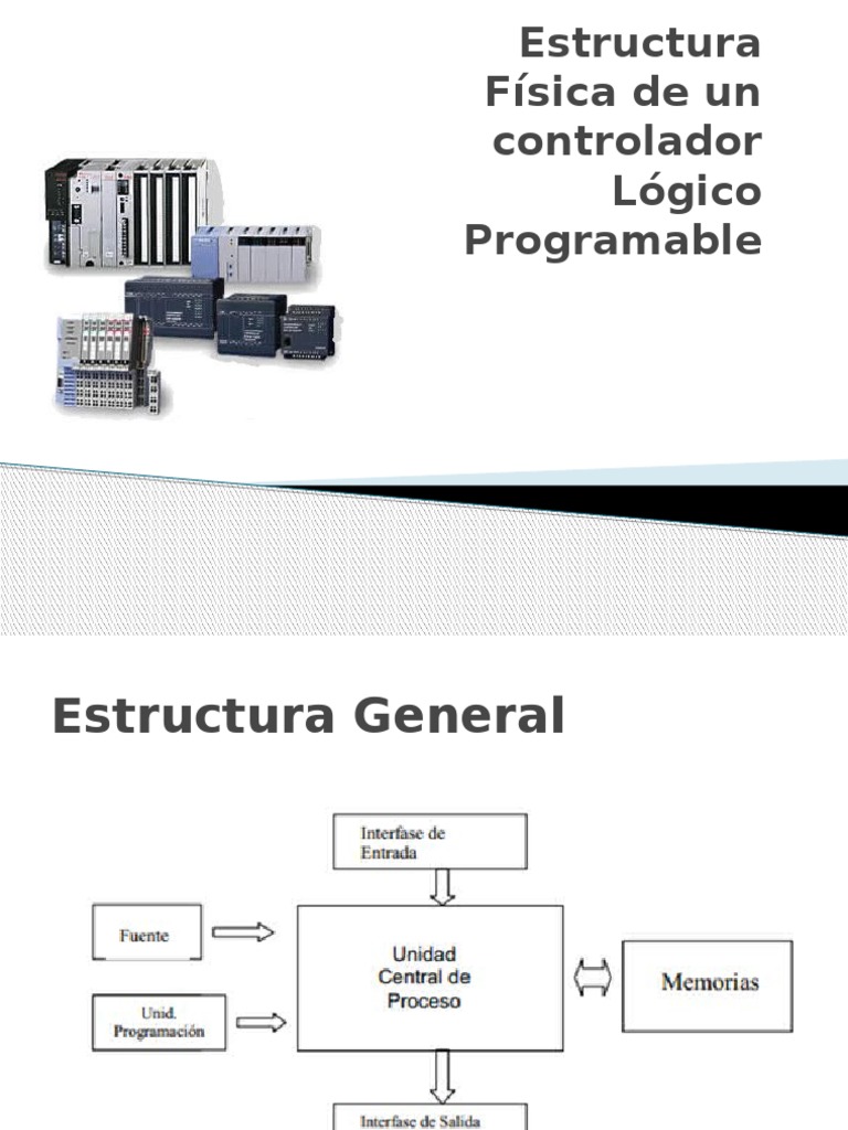 Estructura Física de Un Controlador Lógico Programable | PDF