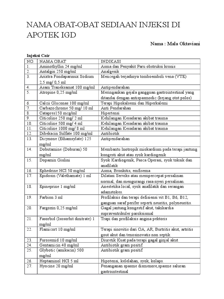 Daftar Obat Injeksi di Apotek IGD | PDF