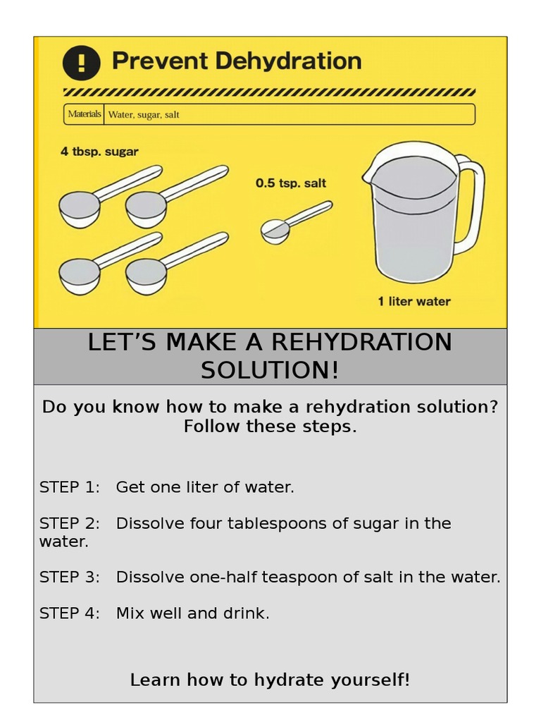 Let'S Make A Rehydration Solution! | PDF | Teaspoon | Water