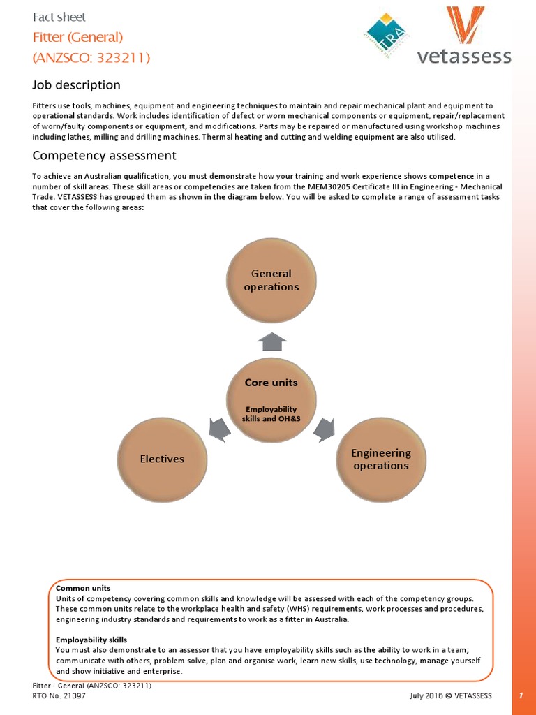 Fact Sheet - Fitter General | PDF | Competence (Human Resources ...