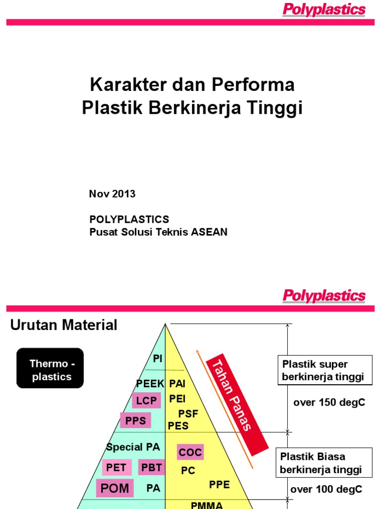 Pom - PBT Indonesia (PP) | PDF | Teknologi & Rekayasa