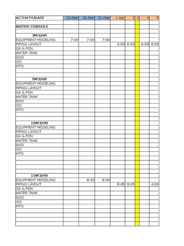 Water Console Timesheet | PDF