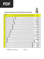 Gregorian-Lunar Calendar Conversion Table of 2012 (Ren-Chen Year of The ...