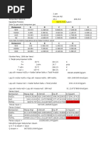 LAMPIRAN B. Perhitungan Neraca Panas | PDF