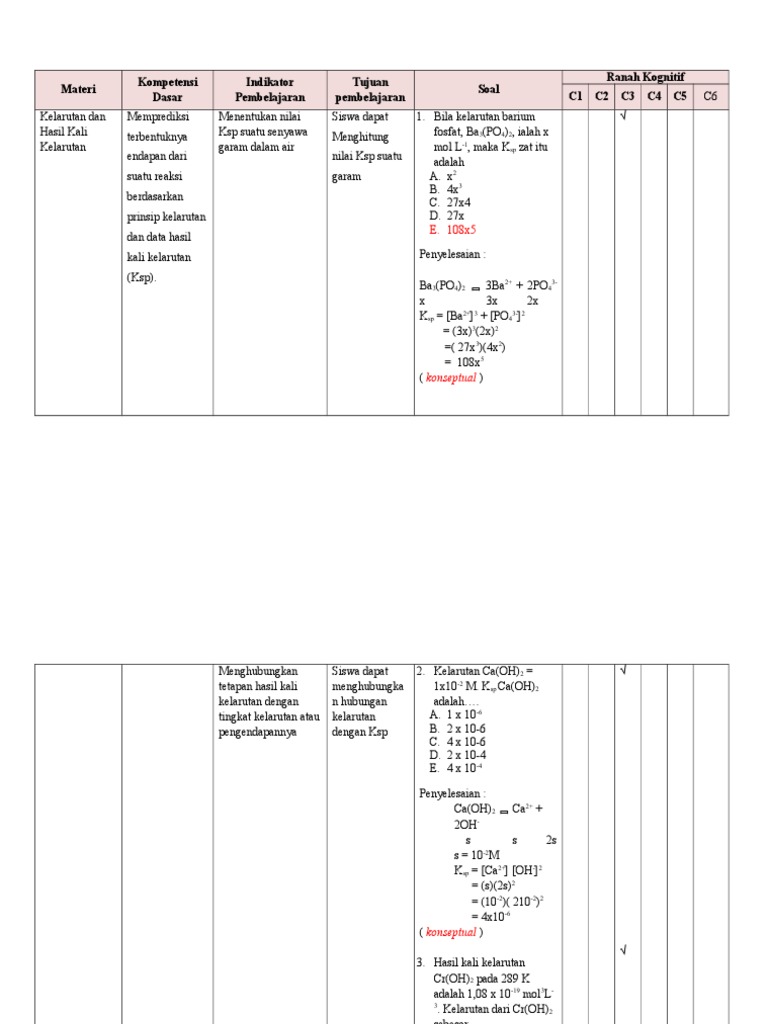 Analisis Soal KSP | PDF
