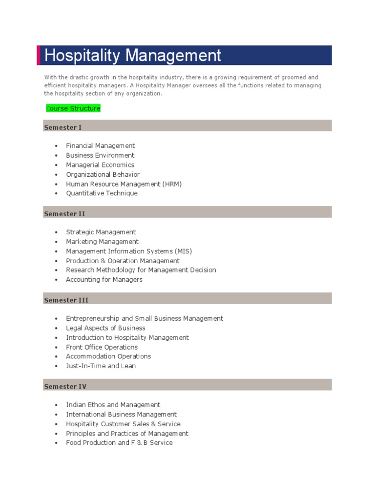 MBA in Hospitality Management | PDF | Master Of Business Administration ...