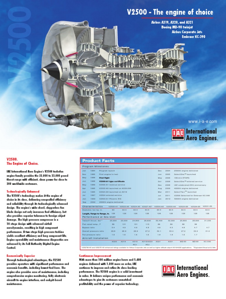 V2500 - The Engine of Choice: Airbus A319, A320, and A321 Boeing MD-90 ...