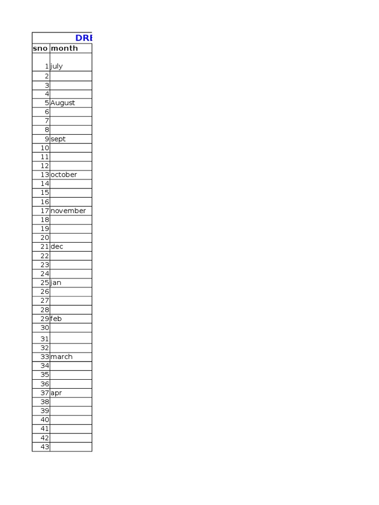 Dreamsguru Animation - Syllabus Schedule: Sno Month | PDF | Adobe ...
