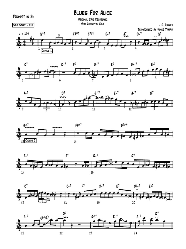 blues for alice solo tp