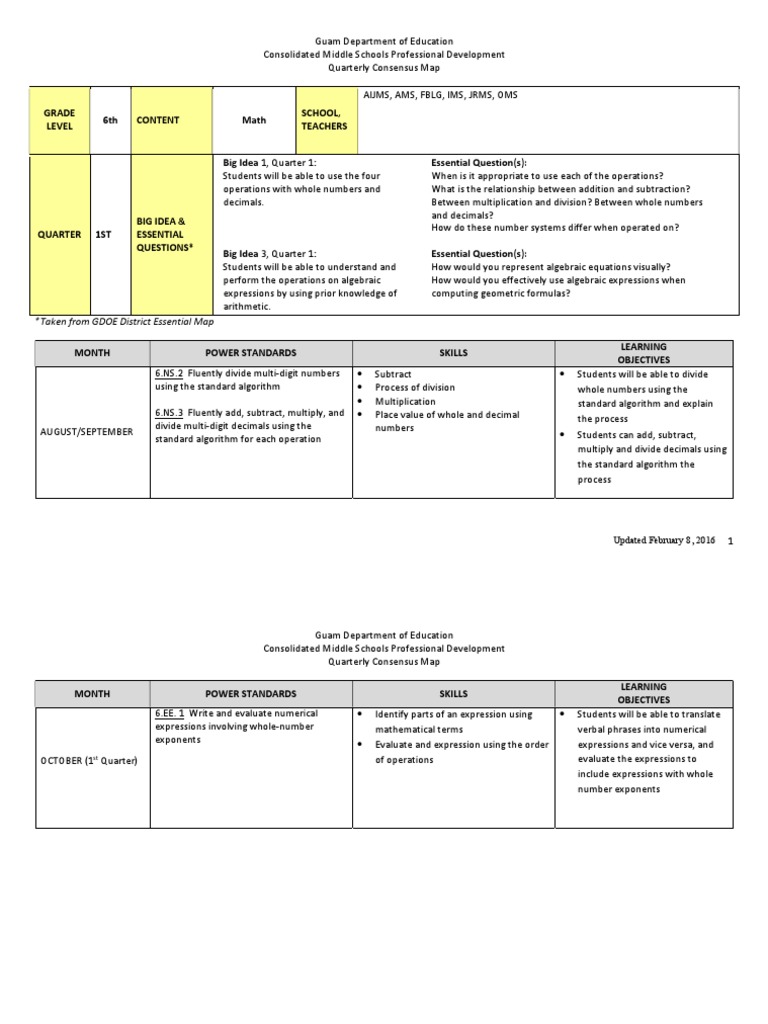 6th Grade Math Curriculum Map | PDF | Ratio | Fraction (Mathematics)