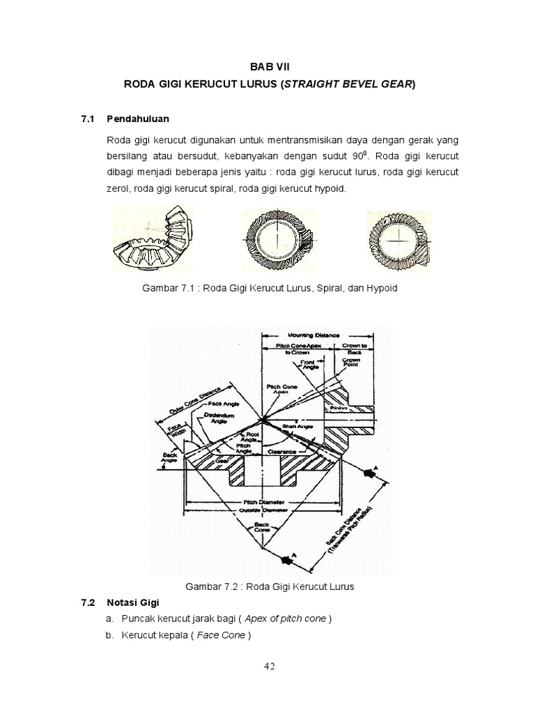 Roda Gigi Kerucut Lurus PDF | PDF