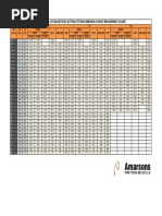 Pipe and Tube Thickness Chart - Is 1239 and Is 3589 | PDF | Pipe (Fluid ...