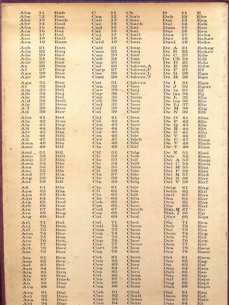 Tablas de Notacion Interna | PDF