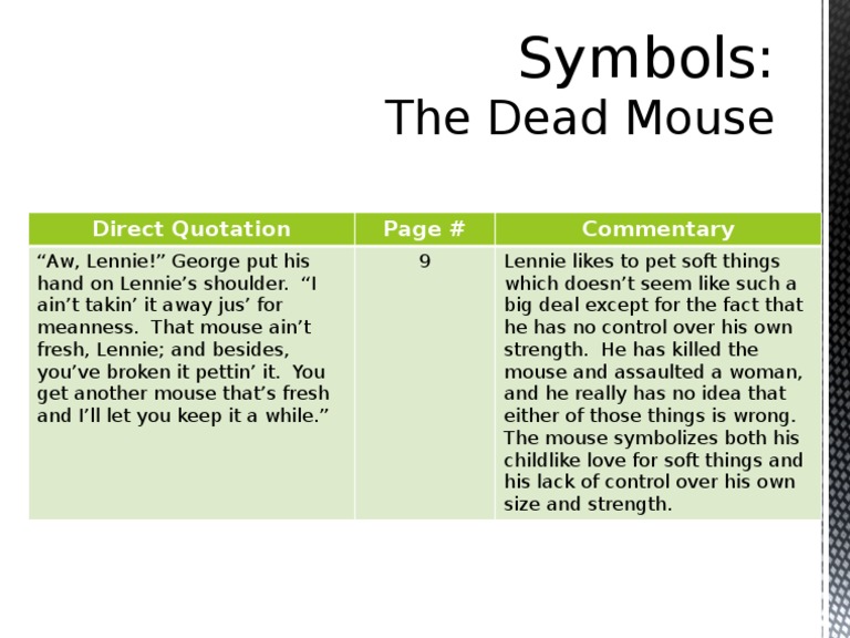 The Dead Mouse: Symbols | PDF