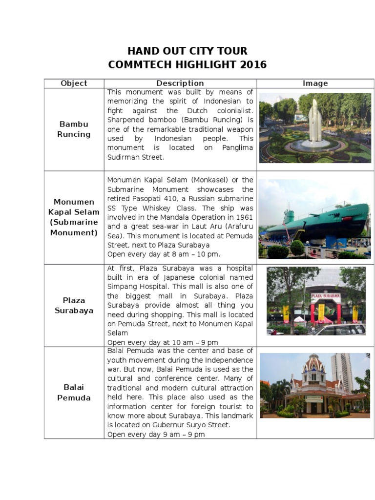 Hand Out Guide | PDF