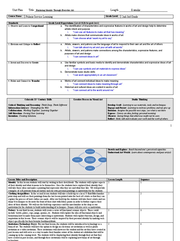Unit Plan Title: - Length: - 8 Weeks - Polaris Service Learning 2nd 3rd ...