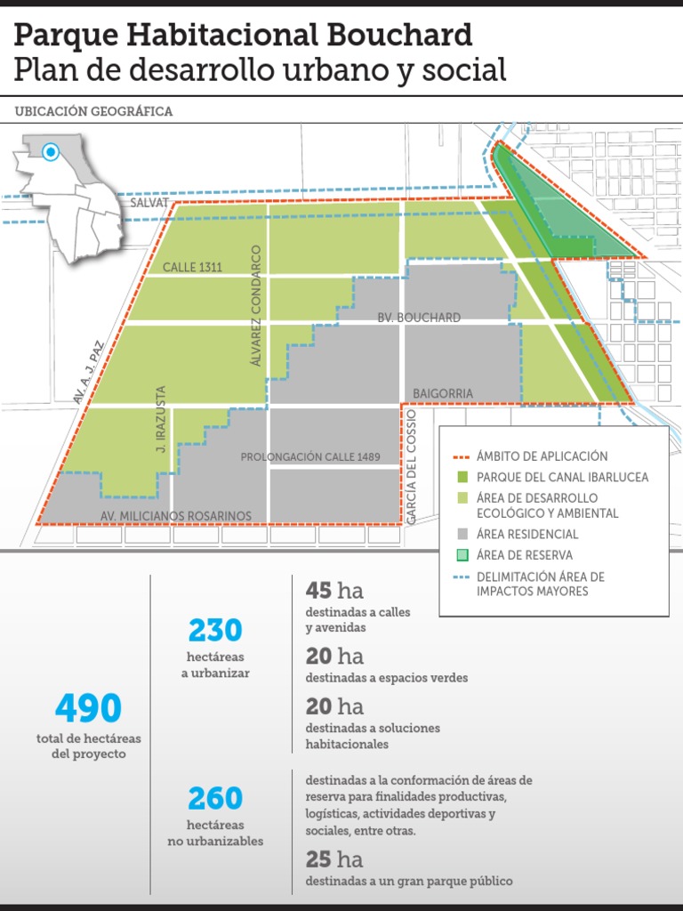 Diseño de Áreas Verdes en Bouchard | PDF | Hogar, jardinería y bricolaje