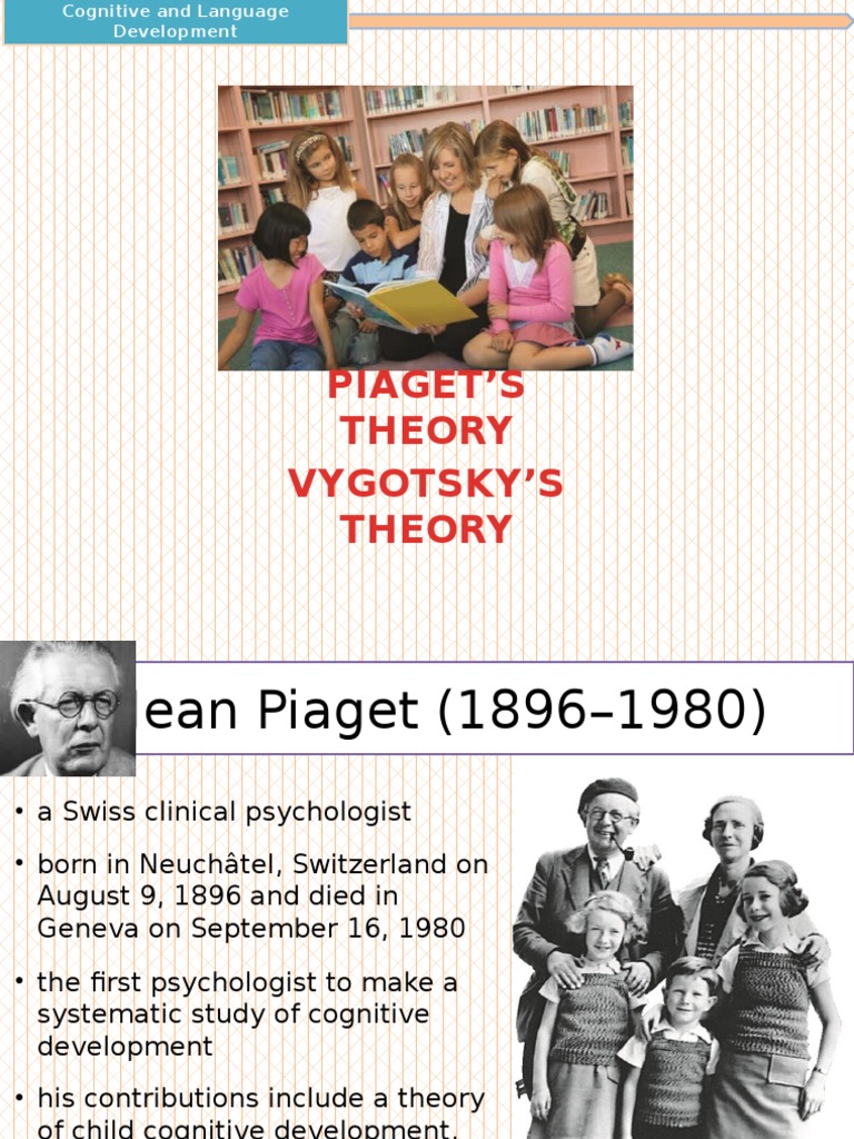 Piaget & Vygotsky Theories | Schema (Psychology) | Mental Processes