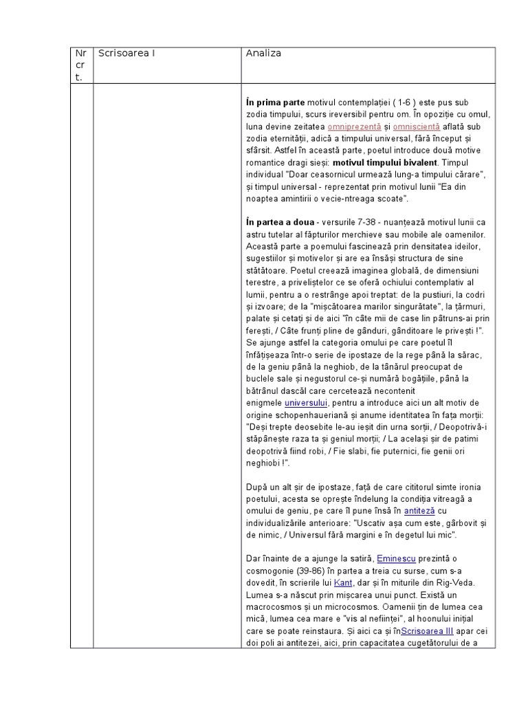 Scrisoare I | PDF