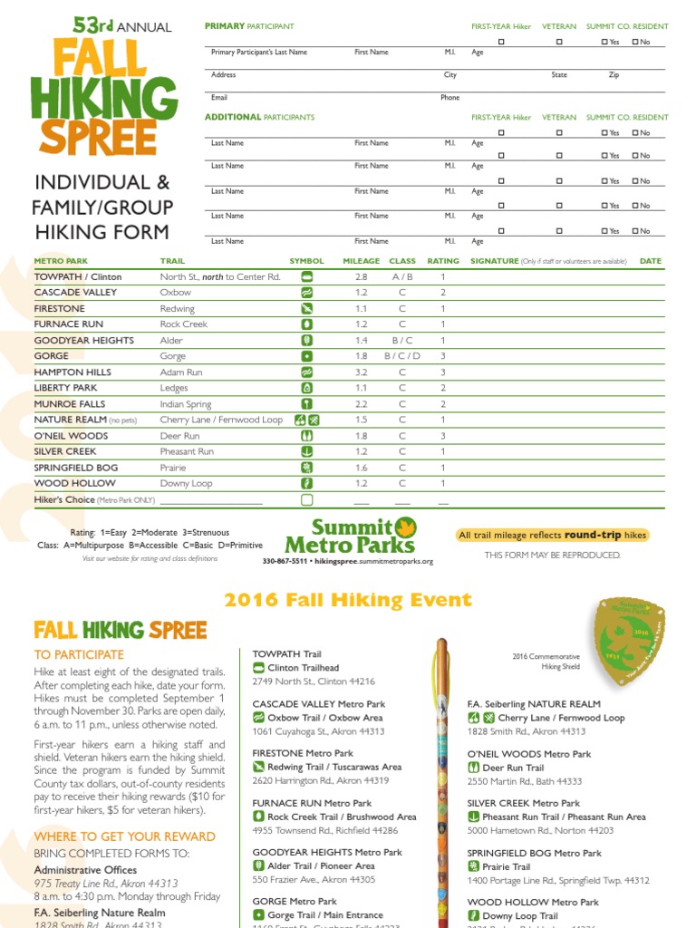 Fhs 16 Hiking Form | PDF | Akron | Adventure