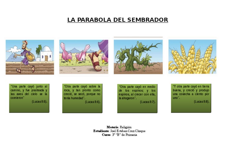 La Parabola Del Sembrador | PDF