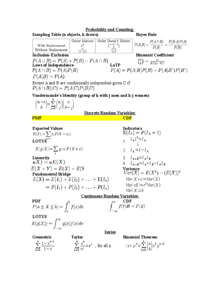 Statistics Probability Midterm Cheat Sheet | PDF | Probability Theory ... Statistics Probability Midterm Cheat Sheet | PDF | Probability Theory ...