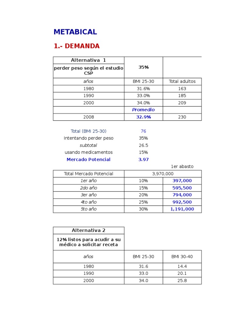 Metabical Final | PDF | Valor presente neto | Tasa interna de retorno